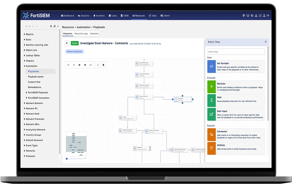 Fortinet Network Security Solutions | AVFirewalls.com.au